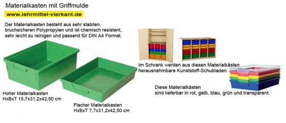 Vierreihige Eigentumsschränke mit Eigentumsboxen aus Kunststoff ...