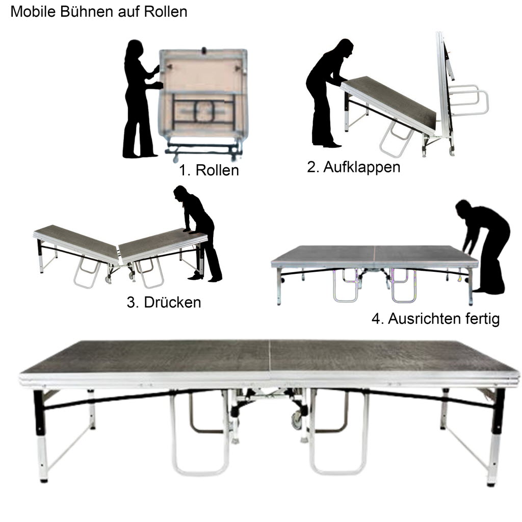 Bühnenelement mobil 4x Rolle, klappbar, Bühnen für Schulen ...