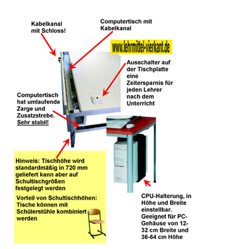 Computertische mit Kabelkanal, Computertische, EDV-Tische, PC-Tische ...