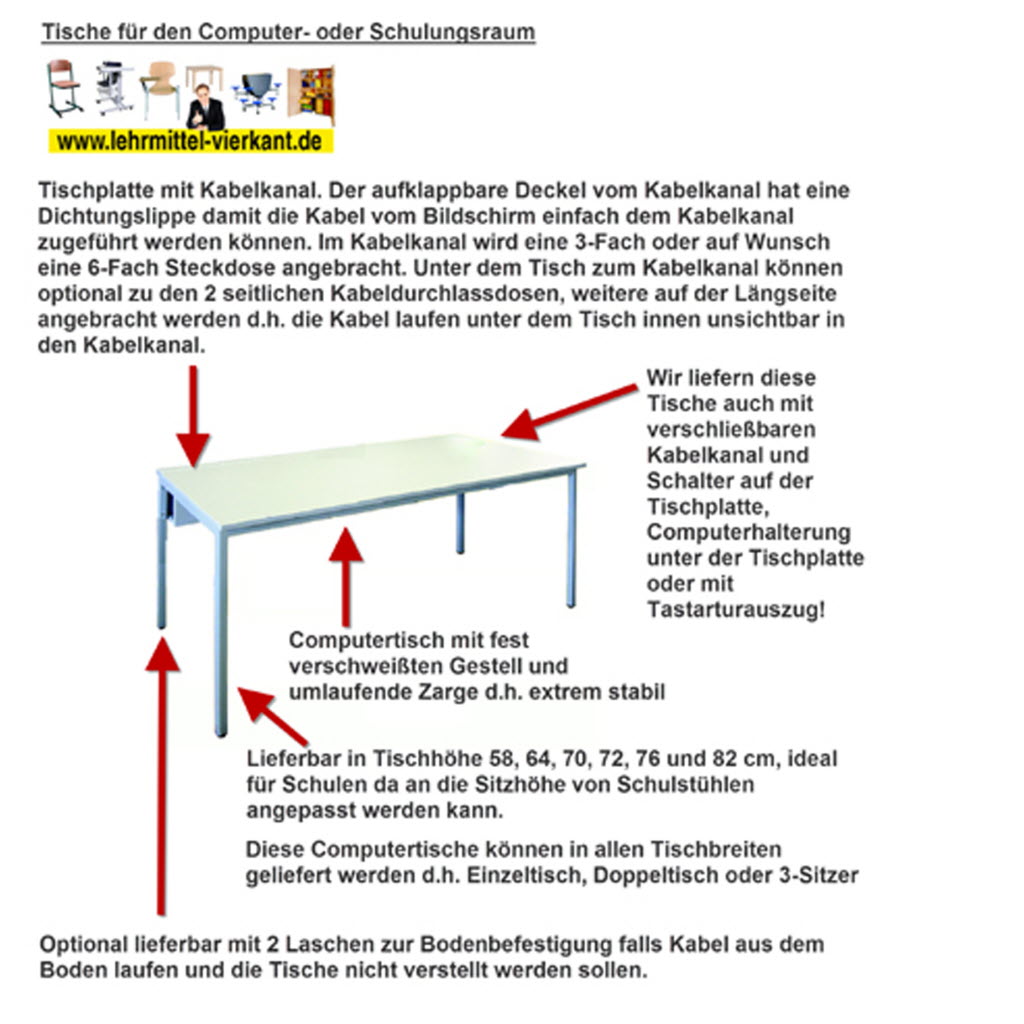 Computertische mit Kabelkanal, Computertisch in der Schule, EDV-Tische ...
