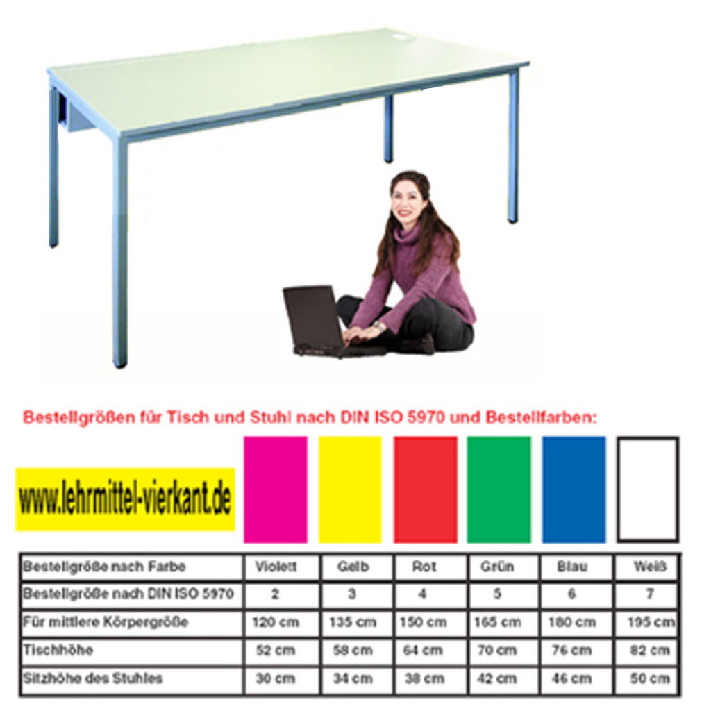 Computertische mit Kabelkanal, Computertisch in der Schule, EDV-Tische ...