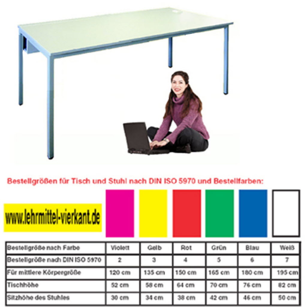 Computertische mit Kabelkanal, Computertische, EDV-Tische, PC-Tische ...
