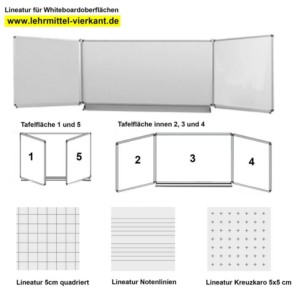 Schultafel weiß, Wandklappschiebetafel weiß, Whiteboardtafel für ...