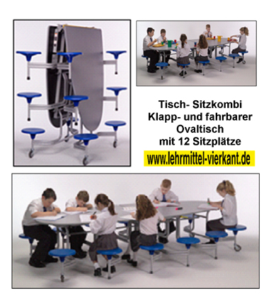 Tisch-Sitzkombinationen, Schultische, Schulspeise-Tische, Klapptische ...
