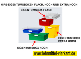 Eigentumsschrank einreihig mit Kunststoffschübe, Kleinteileschrank ...