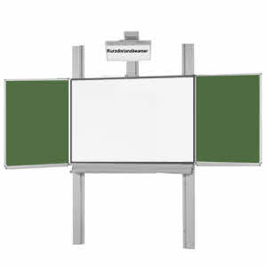 Interaktive Tafel, Schultafeln, Iinteraktive Schultafelanlagen ...